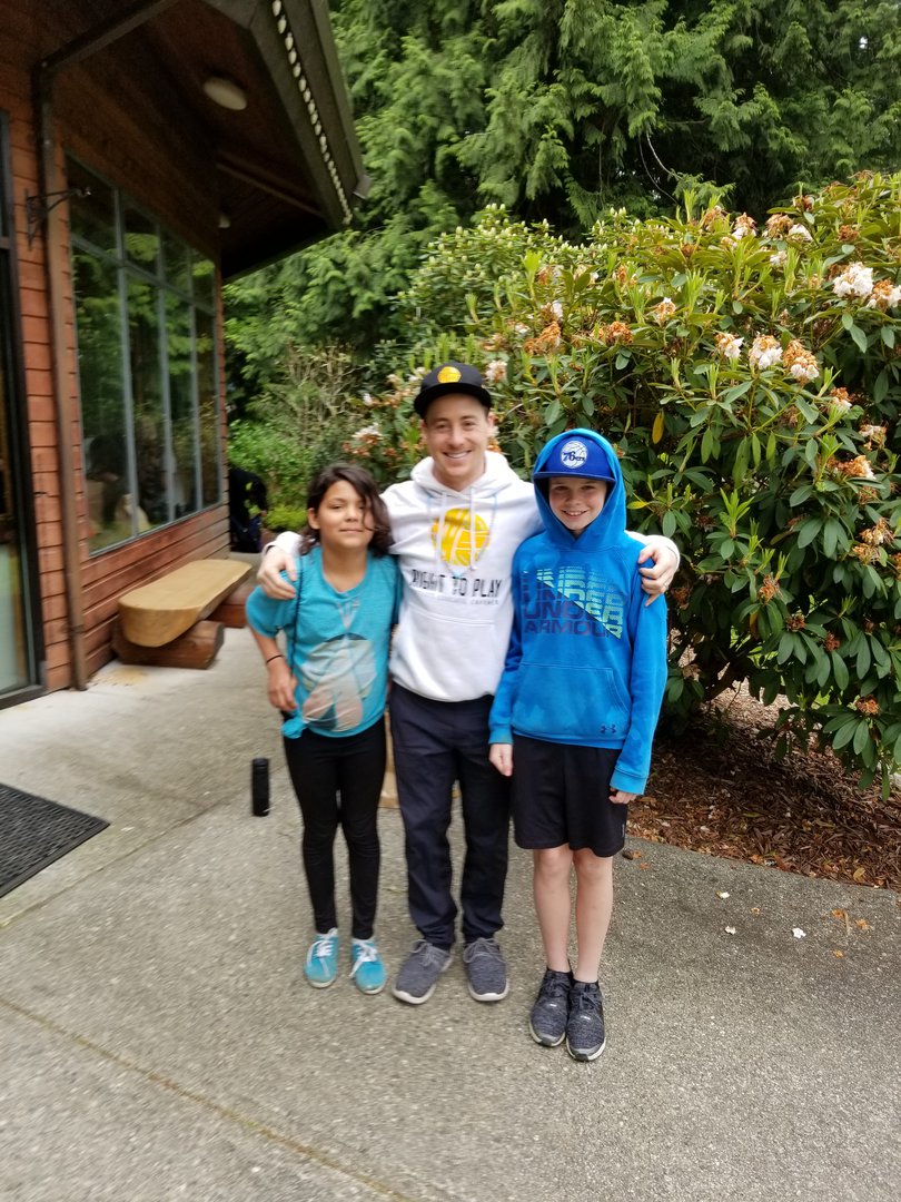 Spring 2019 By The Numbers - Right To Play